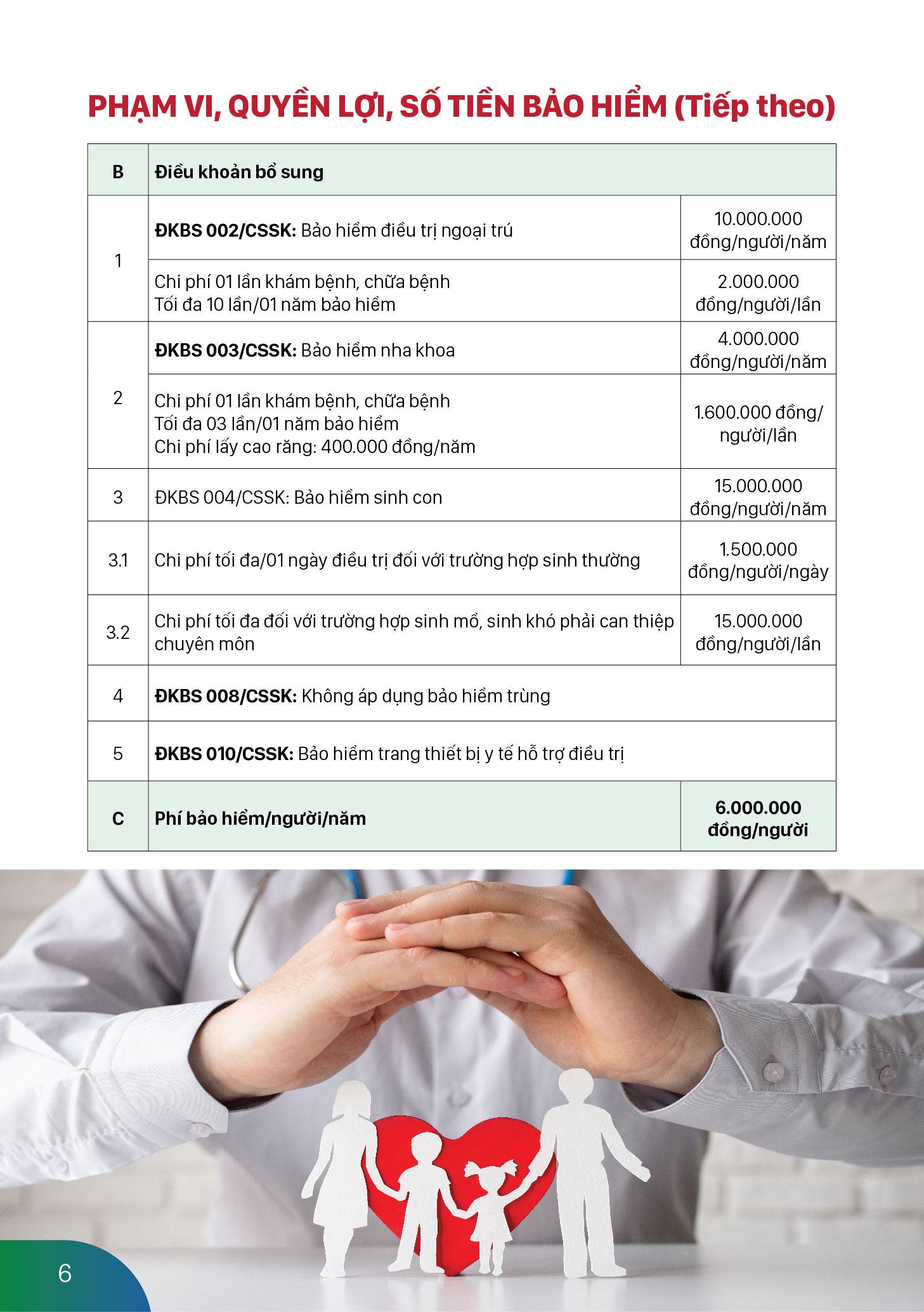 ABIC - Công ty Cổ phần Bảo hiểm Ngân hàng Nông nghiệp