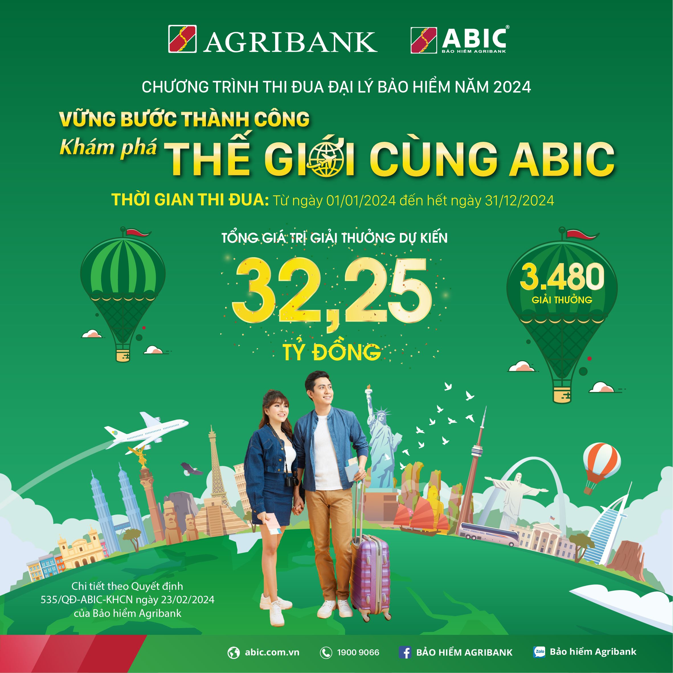 DANH SÁCH ĐẠI LÝ VIÊN ĐẠT GIẢI CHƯƠNG TRÌNH THI ĐUA "VỮNG BƯỚC THÀNH CÔNG - KHÁM PHÁ THẾ GIỚI ...